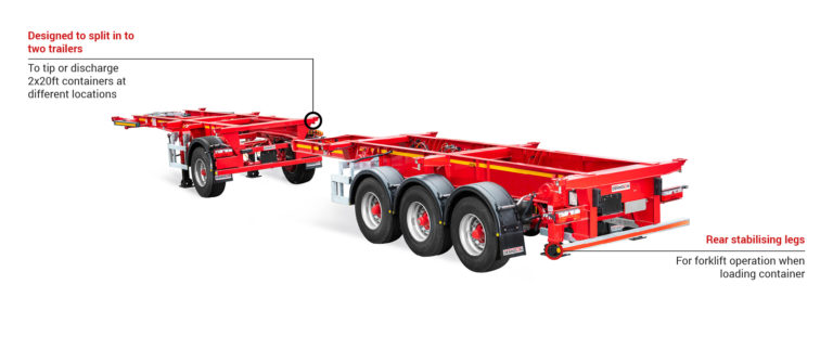 Multi-Function Skeletal Trailer - Dennison Trailers