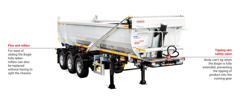 Sliding Tipper Trailer - Dennison Trailers