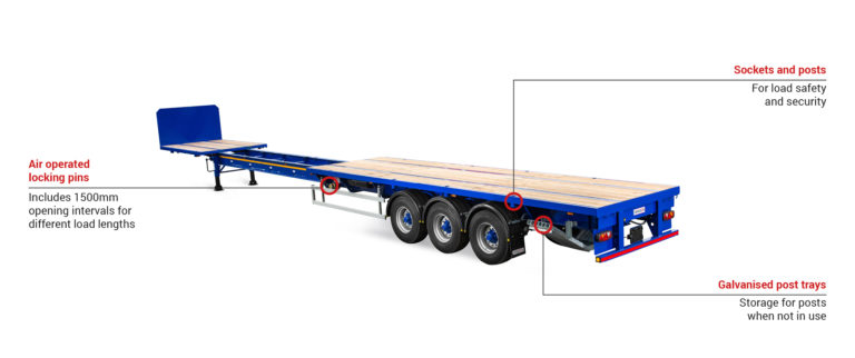 Straight Frame Extendable Trombone Trailer - Dennison Trailers