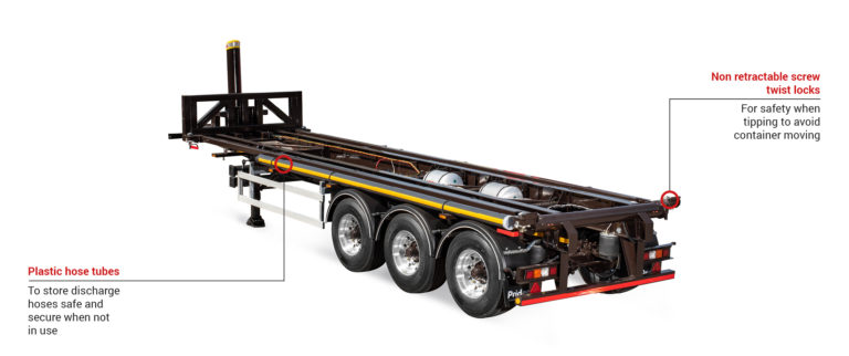 Tipping Skeletal Trailer - Dennison Trailers