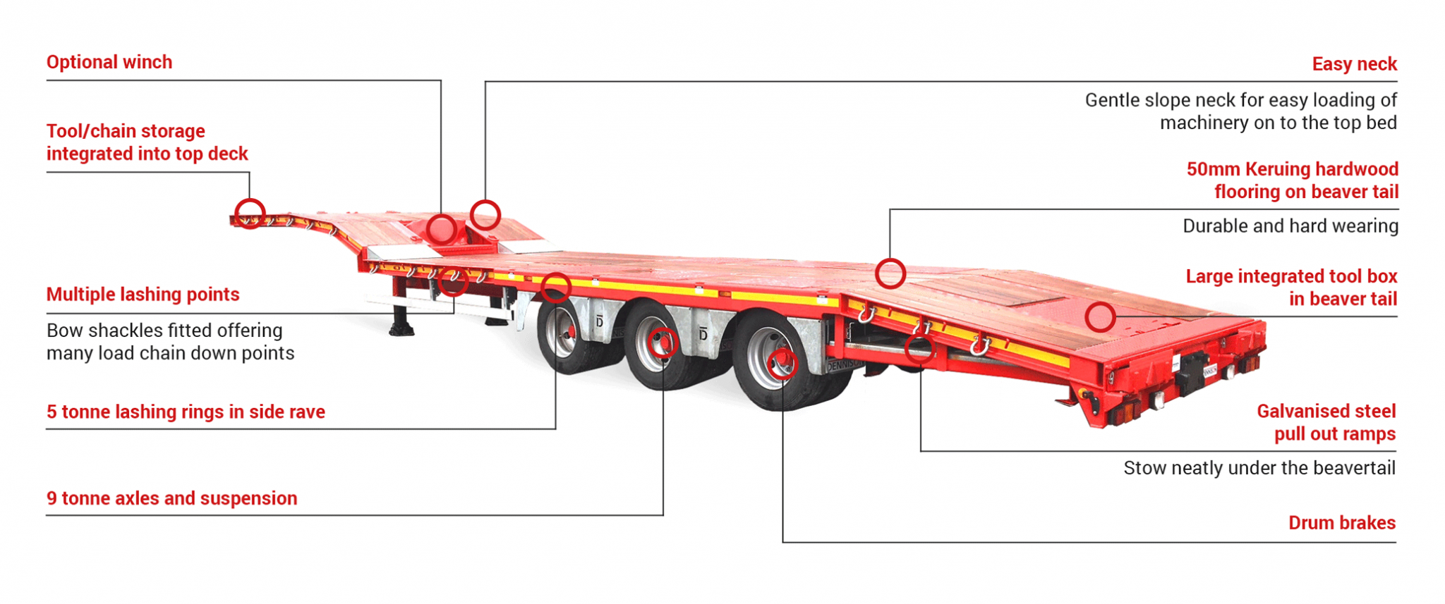 Fixed Tractor Carrier Trailer - Dennison Trailers