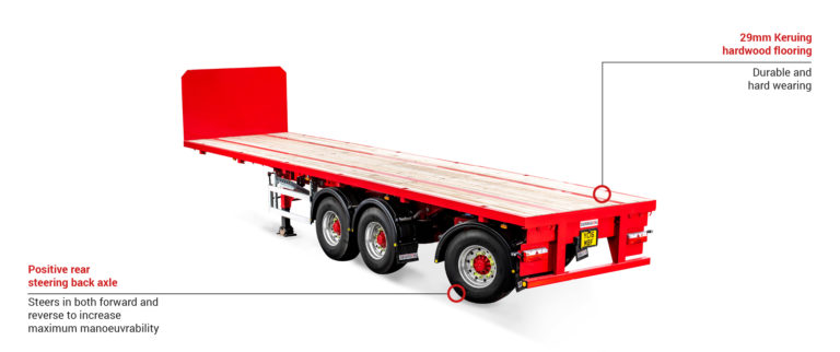 Urban Platform Trailer - Dennison Trailers