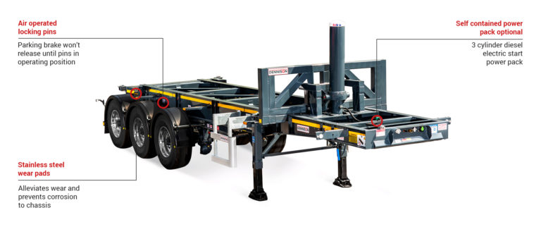 20ft Sliding Bogie Skeletal Tipper Trailer - Dennison Trailers